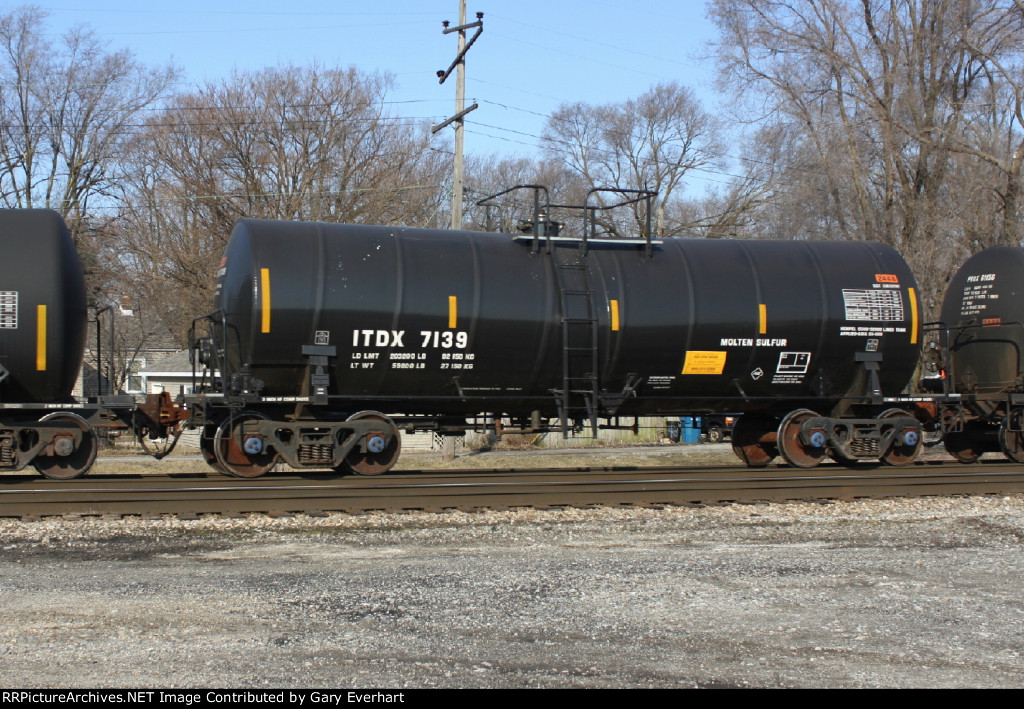 ITDX 7139 - Sulcom Inc